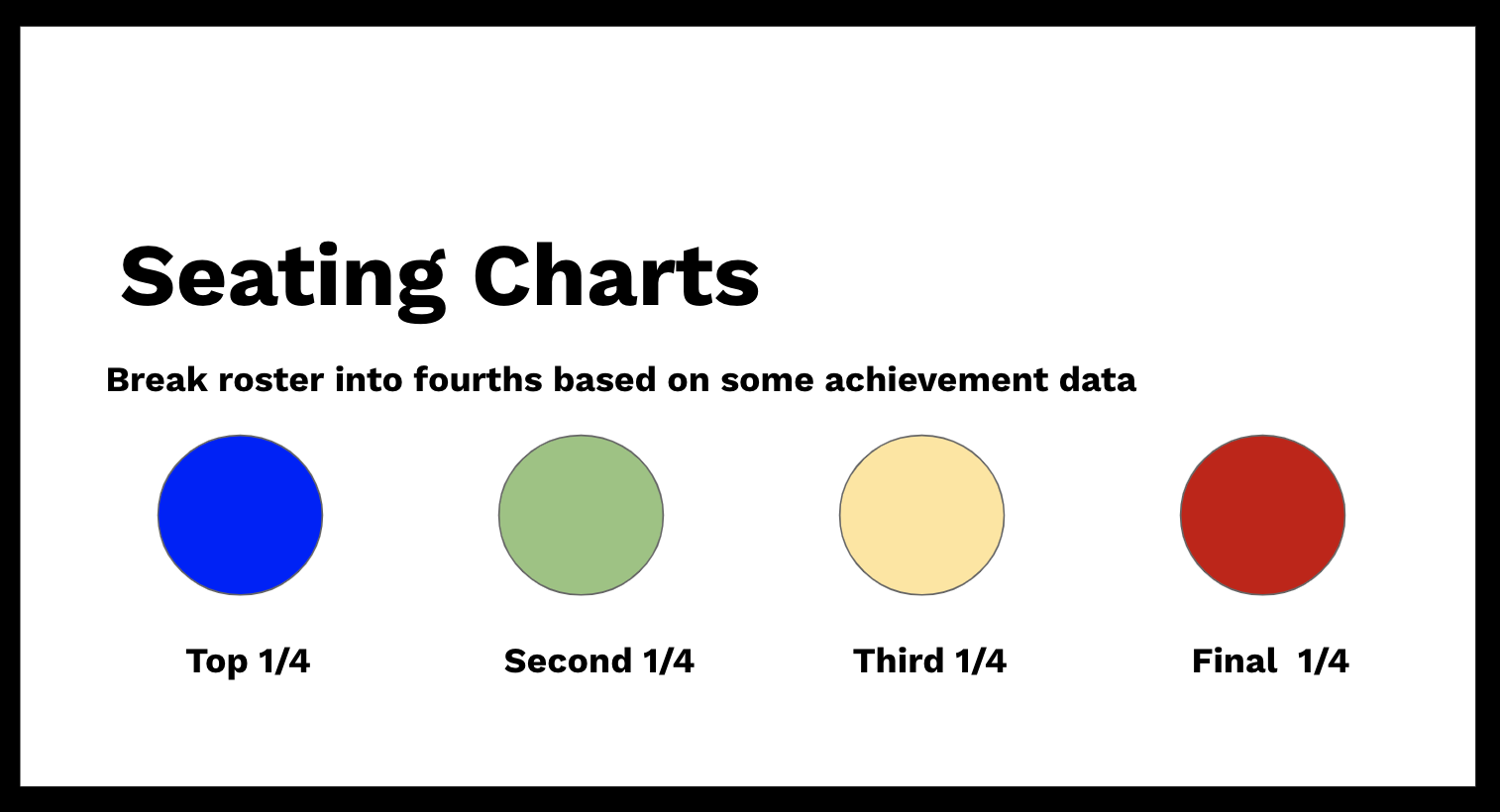 How seating charts keep me in line. – MathBits